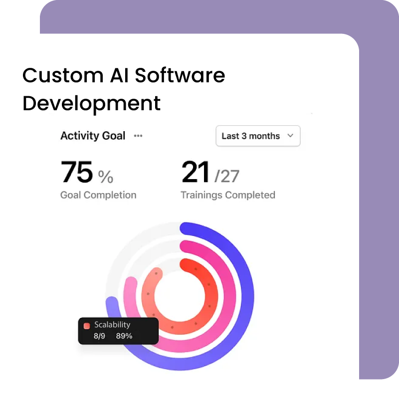 InnoRev – Leading Intelligent Automation & Robotic Process Automation ...