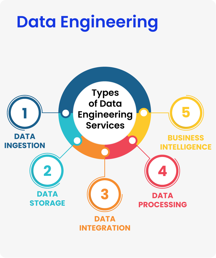 InnoRev – Leading Intelligent Automation & Robotic Process Automation ...