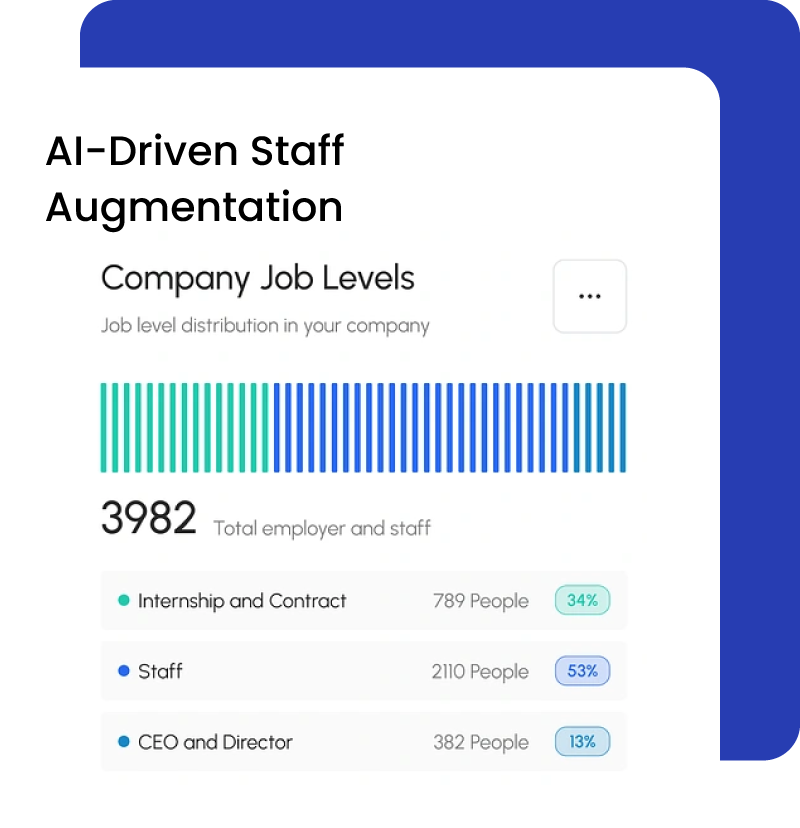 InnoRev – Leading Intelligent Automation & Robotic Process Automation ...